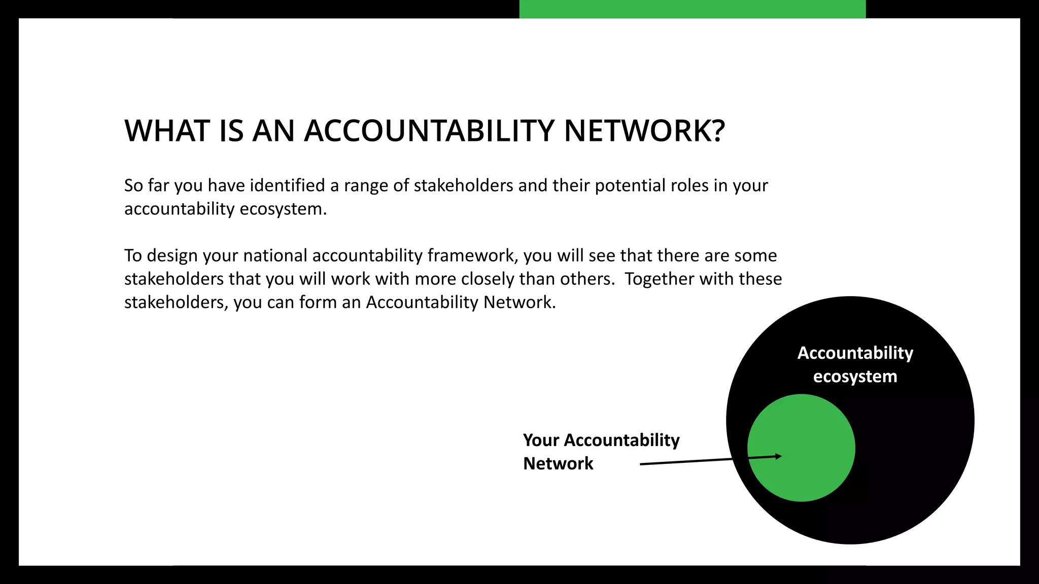 Accountability in Action - Step Three | PPT