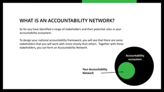 Accountability in Action - Step Three | PPT