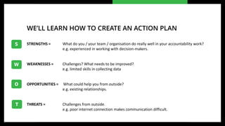 Accountability in Action - Step Three | PPT