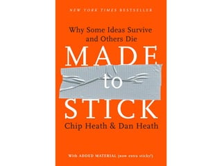 Sticky Presentations (GTB) | PPT