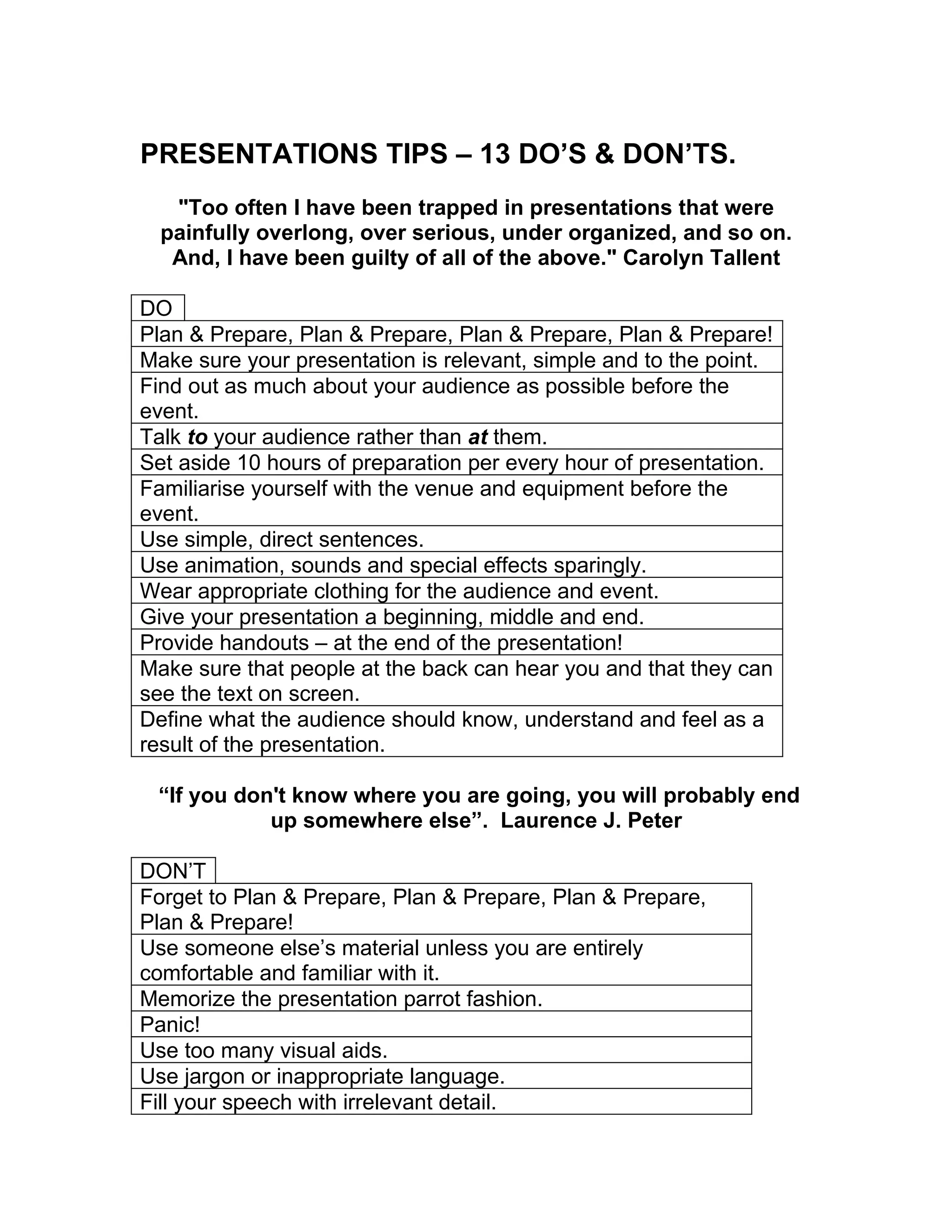 Presentations Tips | DOC