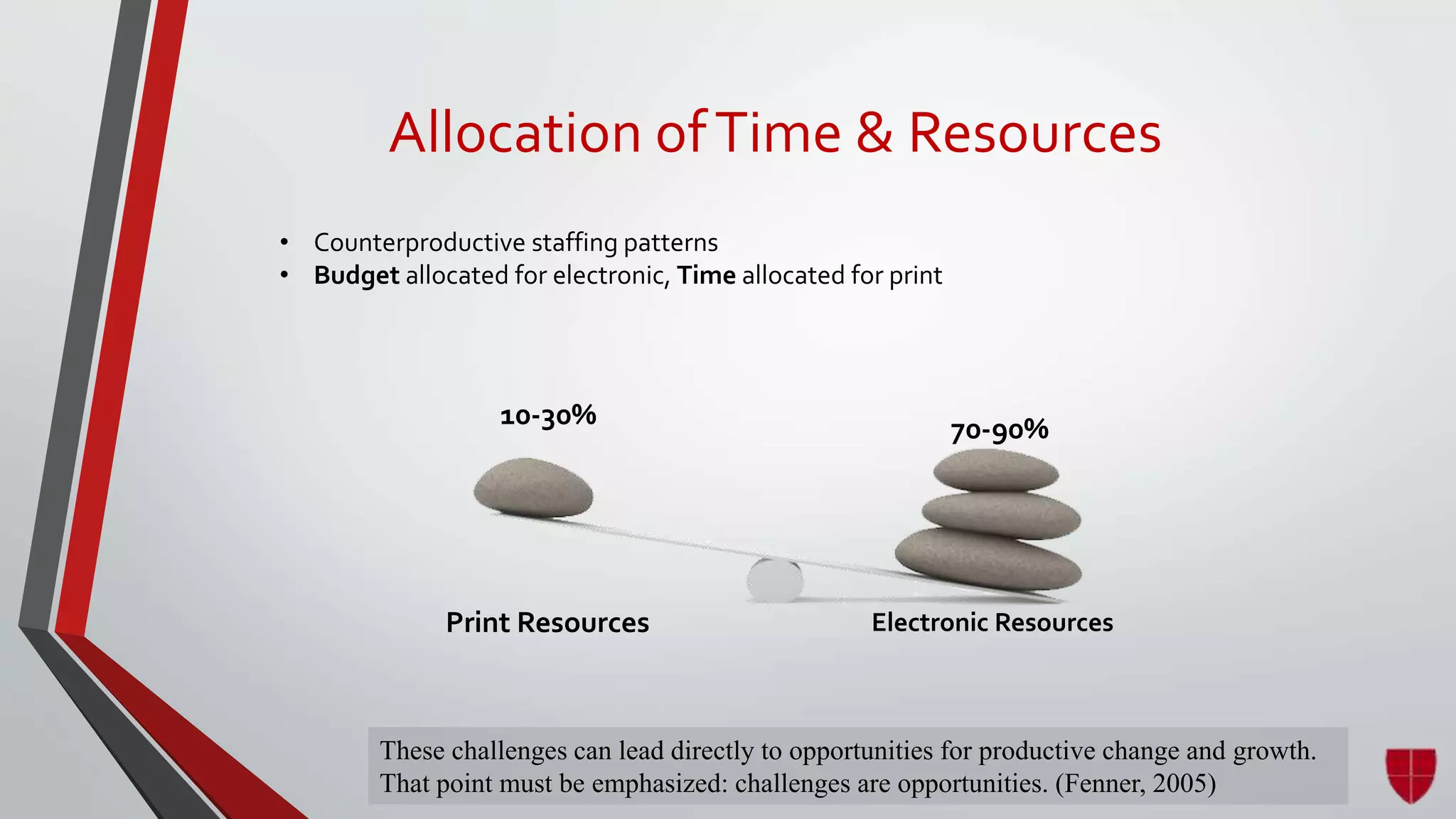 Current & Future Challenges for Library Systems | PPTX