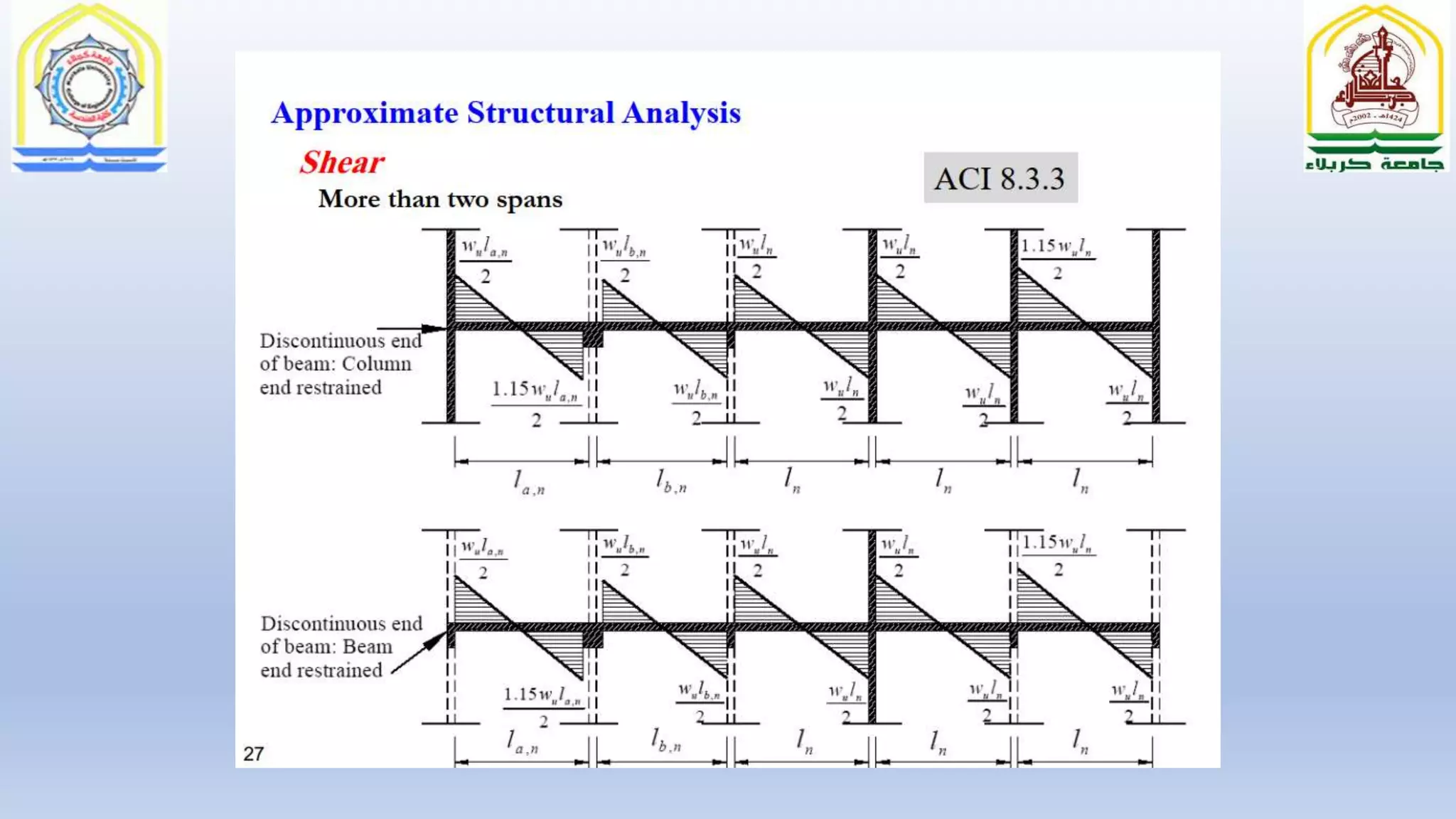 Presentation structural elements | PPTX
