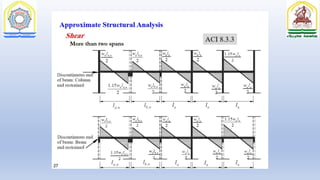 Presentation structural elements | PPTX