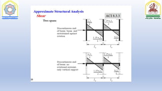 Presentation structural elements | PPTX