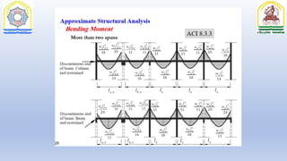 Presentation structural elements | PPTX