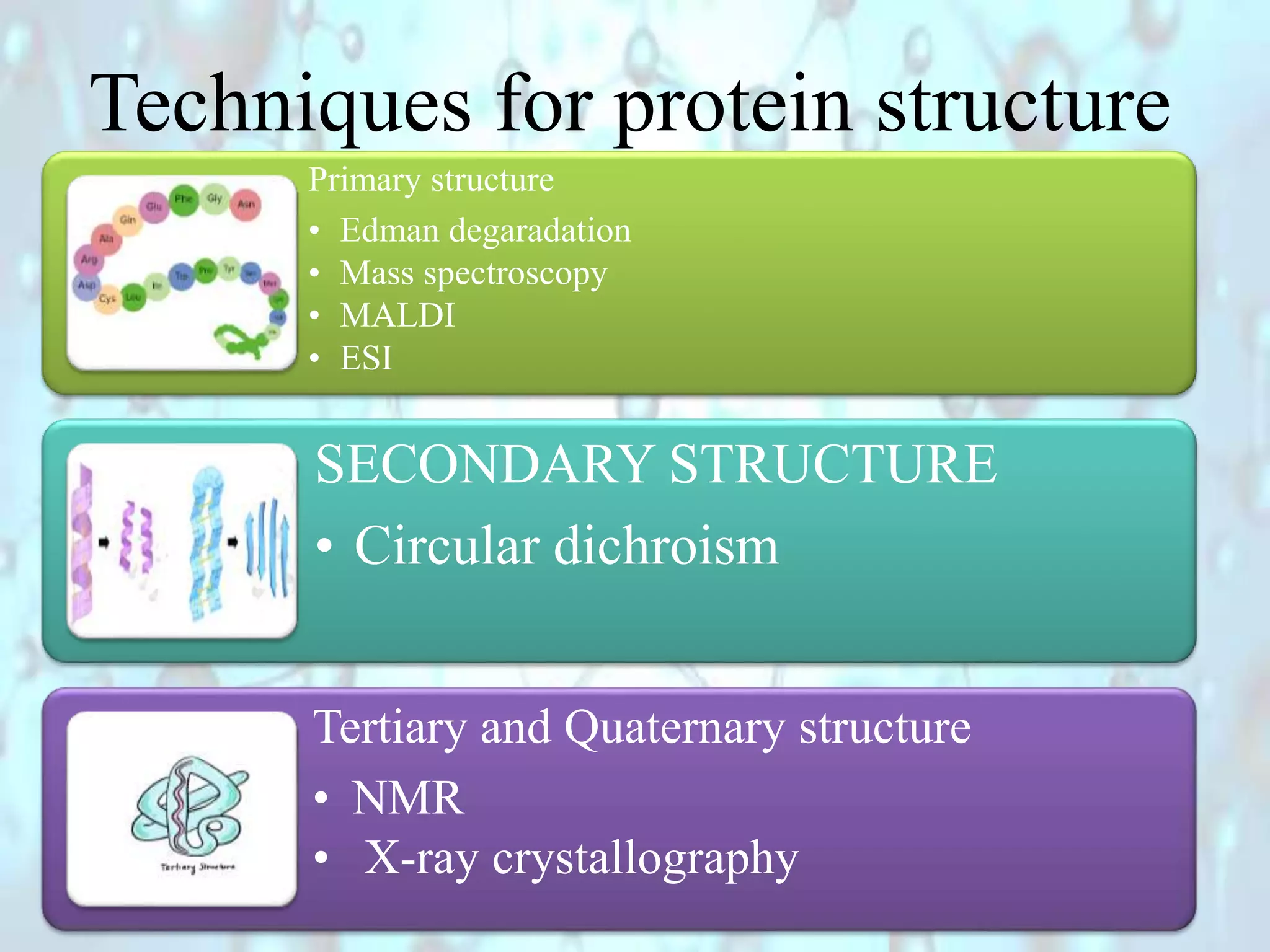 Presentation structural proteomics.pptx
