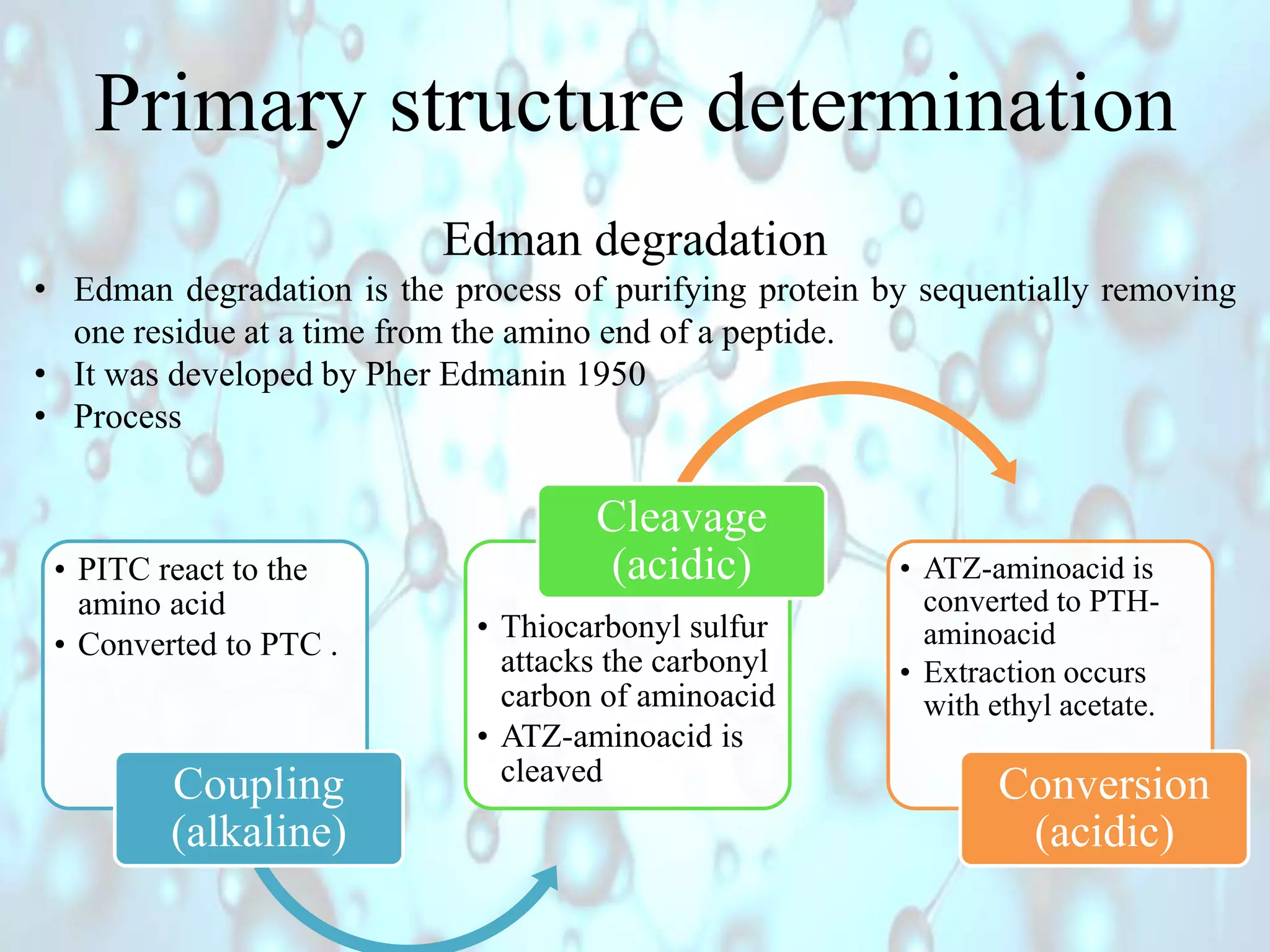 Presentation structural proteomics.pptx
