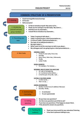 Presentation structure | DOCX