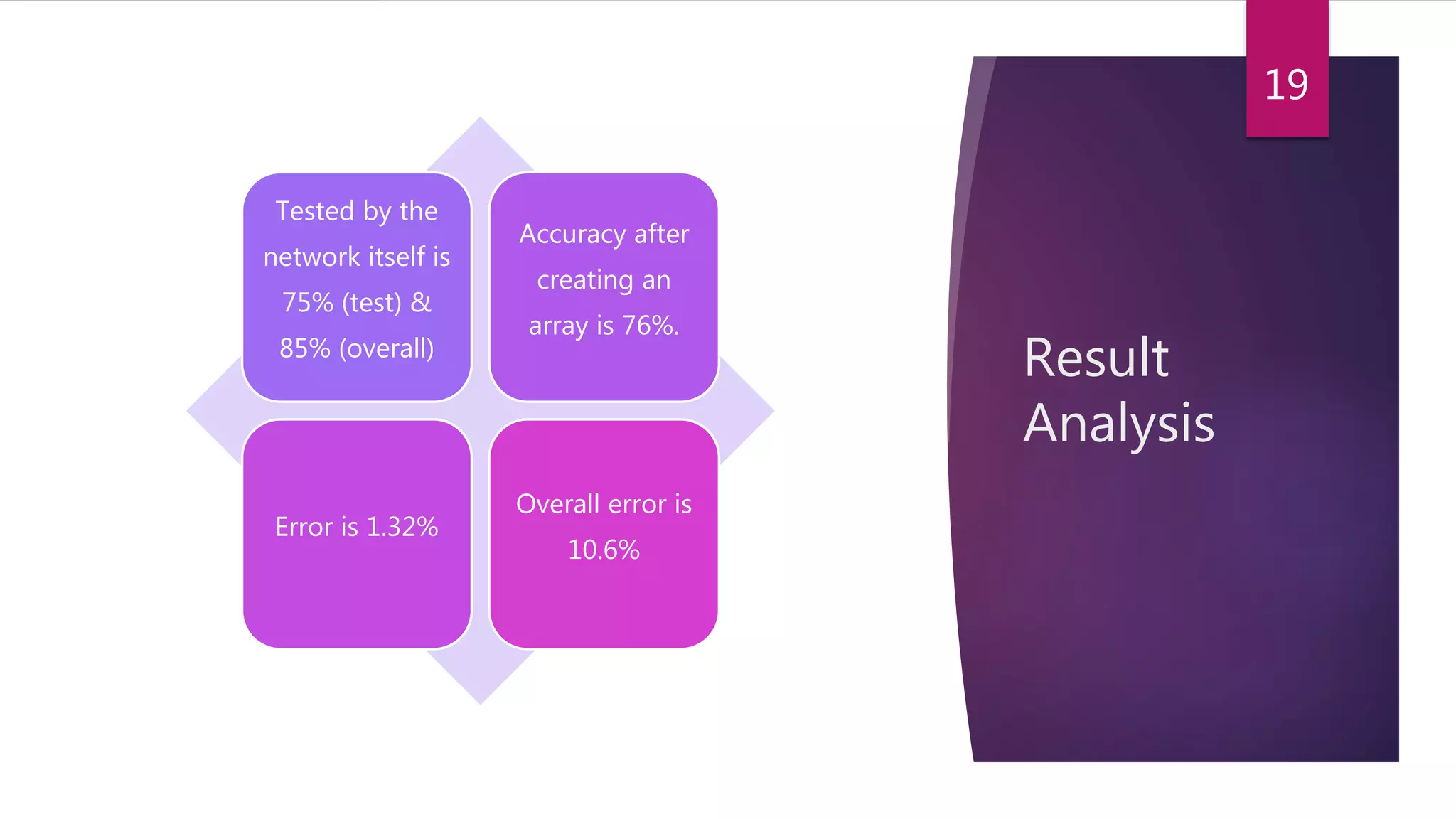 EMG classification using ANN | PPT