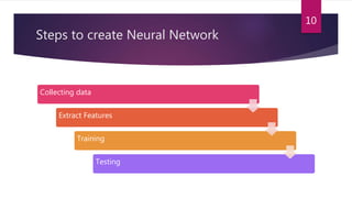 EMG classification using ANN | PPT