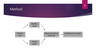 EMG classification using ANN | PPT