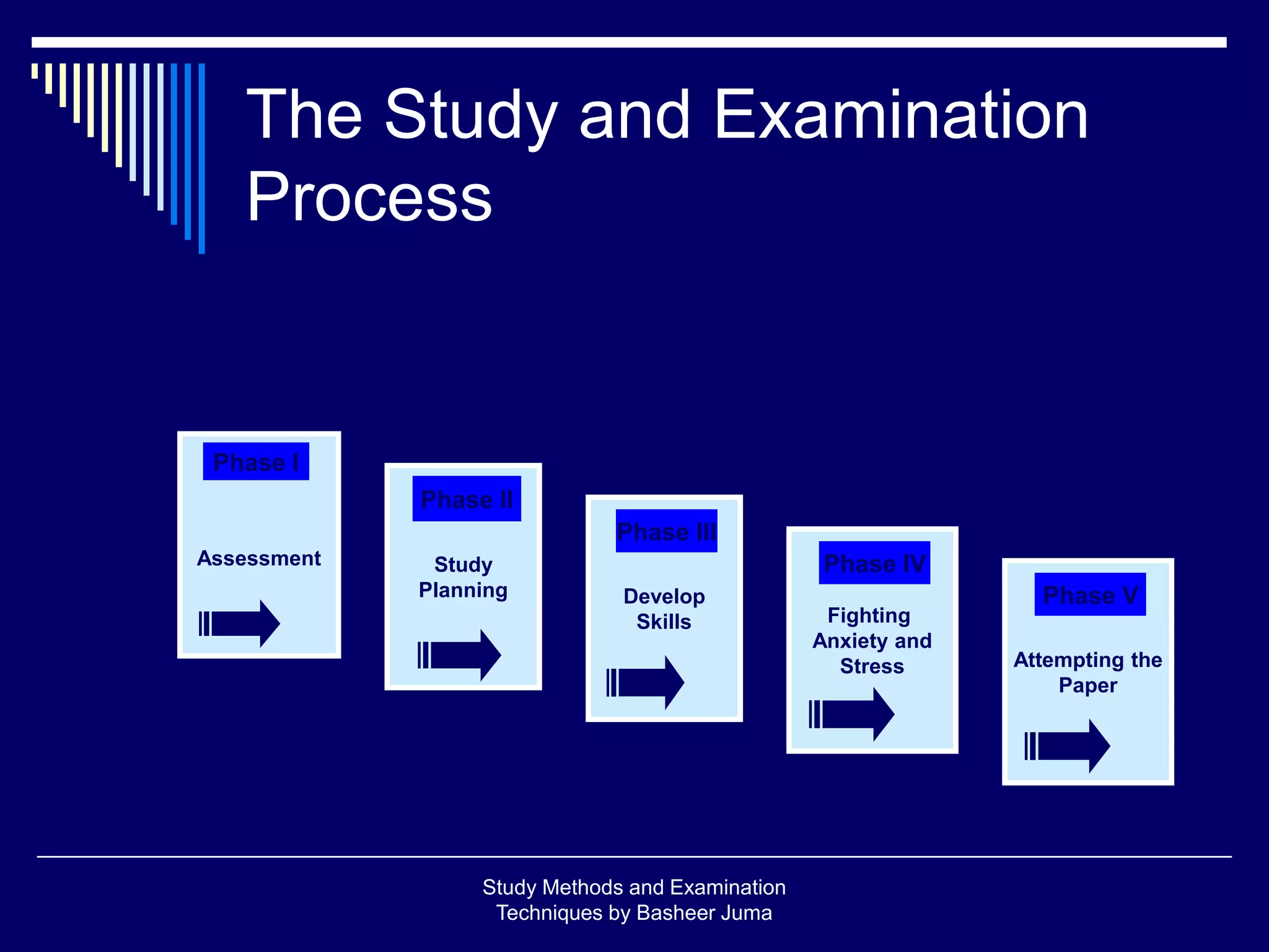 Presentation study methods and examination techniques 2014 | PPT