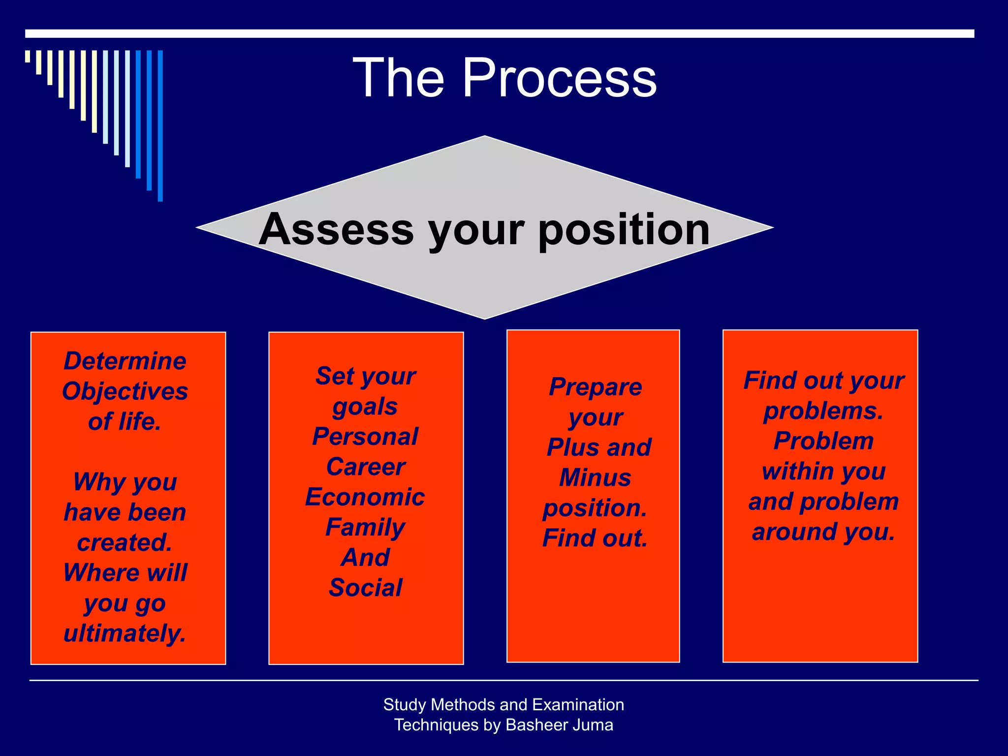 Presentation study methods and examination techniques 2014 | PPT