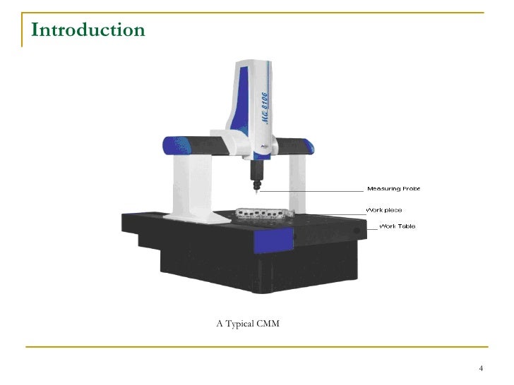 Presentation Study on CMM And Application
