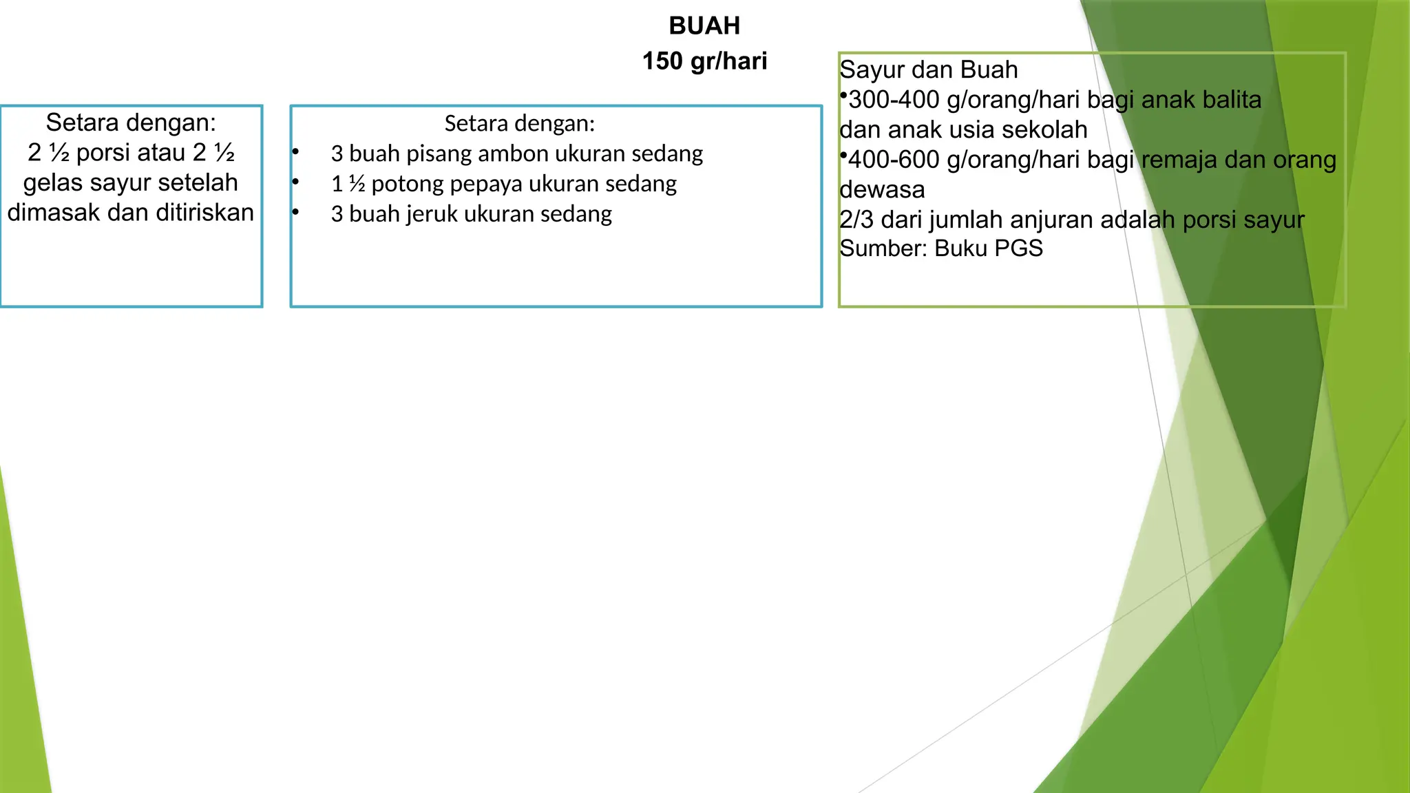 Presentation STUNTING pada puskesma.pptx