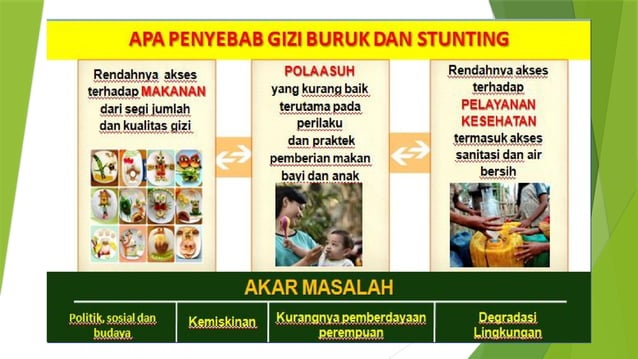 Presentation STUNTING pada puskesma.pptx