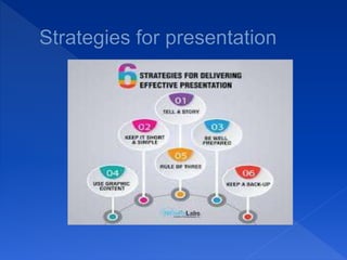 Presentation style connector style | PPTX