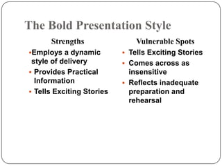 Presentation styles | PPTX