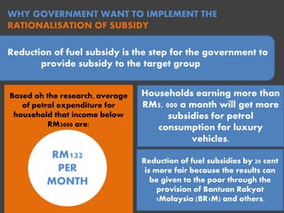 Subsidy in Malaysia | PPTX
