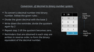 number system all types of number .pptx