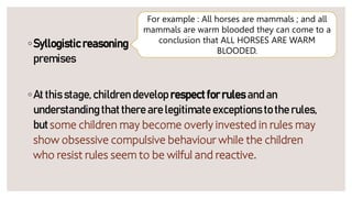 COGNITIVE DEVELOPMENT THEORY BY JEAN PIAGET | PPTX