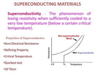 presentation_superconductors_ppt._1510844383_321612.pptx