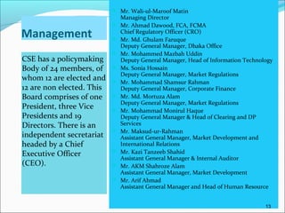 Presentation on Chittagong stock exchange | PPT | Stocks and Bonds ...