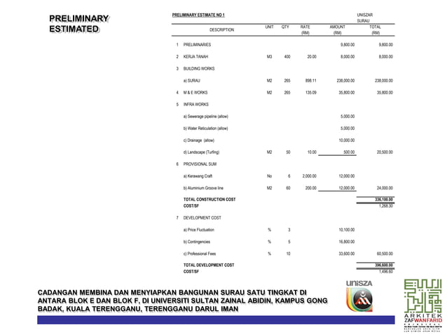 PRESENTATION SURAU FKI (UNISZA) FINAL.pdf