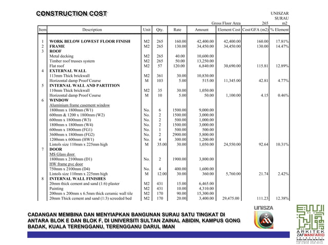 PRESENTATION SURAU FKI (UNISZA) FINAL.pdf