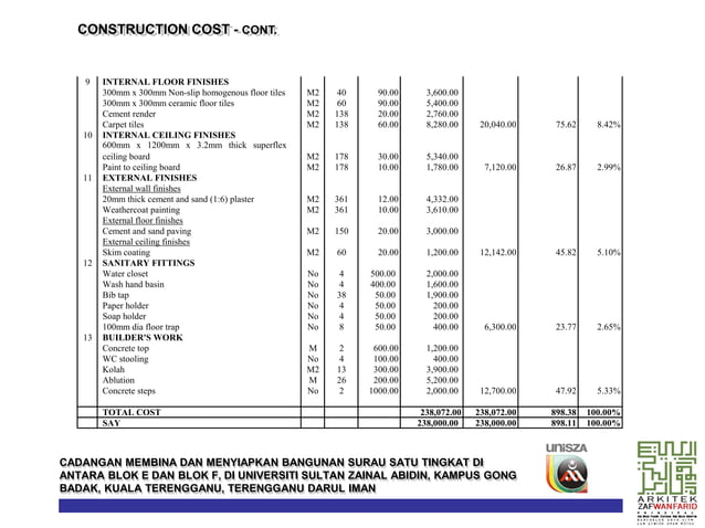 PRESENTATION SURAU FKI (UNISZA) FINAL.pdf