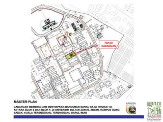 PRESENTATION SURAU FKI (UNISZA) FINAL.pdf