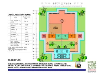 PRESENTATION SURAU FKI (UNISZA) FINAL.pdf
