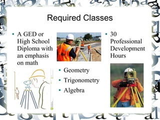 Algebra 1 Land Surveyor Presentation | ODP