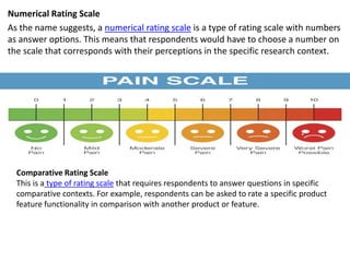 Presentation Survey Research Sana.pptx