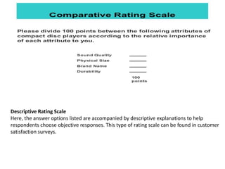 Presentation Survey Research Sana.pptx