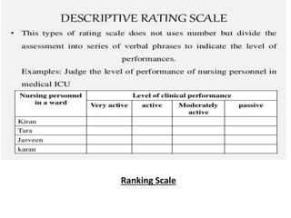 Presentation Survey Research Sana.pptx