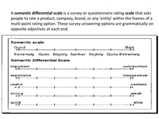 Presentation Survey Research Sana.pptx