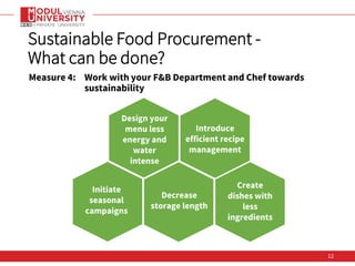 Sustainable Food Procurement in the Hospitality Industry | PPT