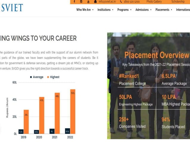 sviet.pptx complete information | PPT