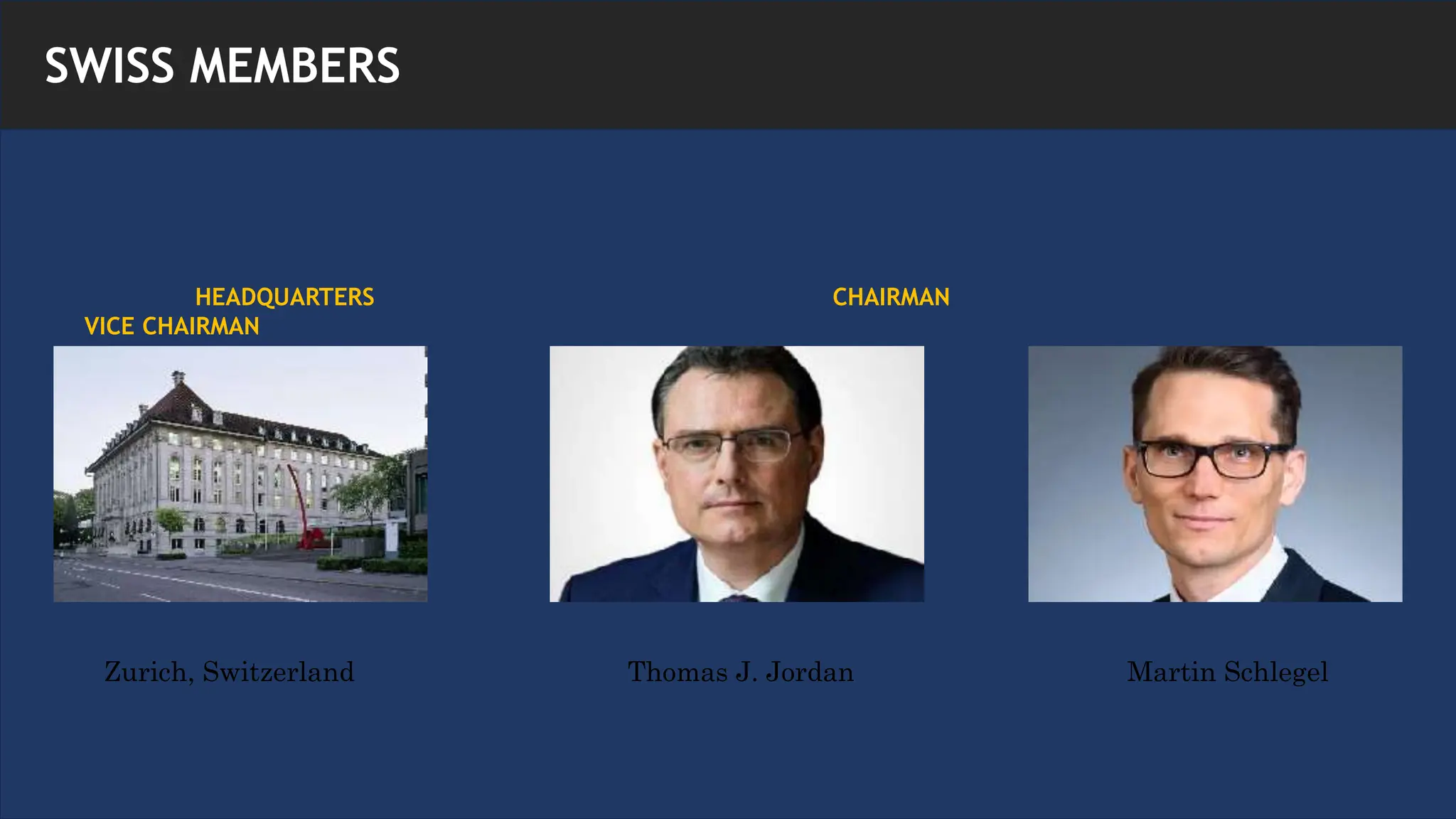 Presentation of SWISS BANK and UBS ppt.pptx