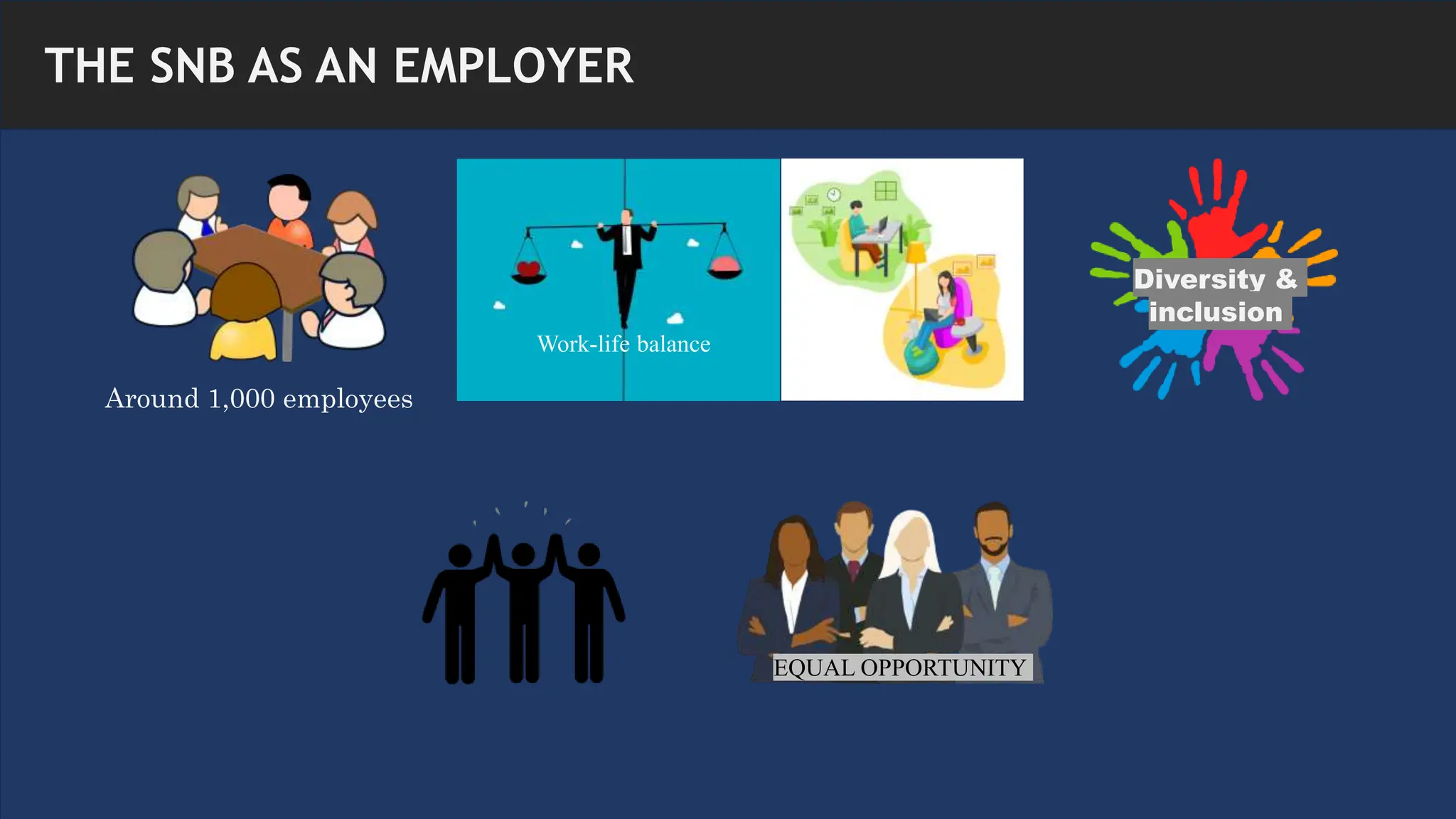 Presentation of SWISS BANK and UBS ppt.pptx