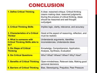 Presentation sydney | PPT