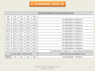 Presentation synolo | PDF