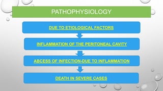 Presentation on peritonitis | PPTX