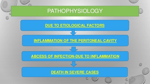 Presentation on peritonitis