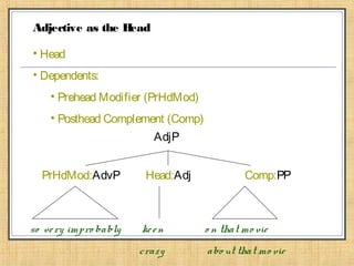 syntaxical process | PPT