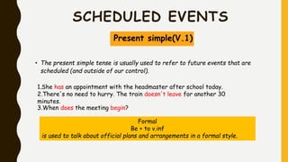 future tense | PPTX