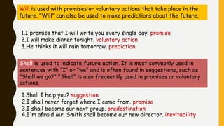 Presentation t.dam future tense รวม2 | PPT
