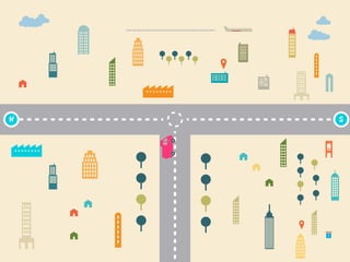 Simulation of traffic at T-Junction | PDF